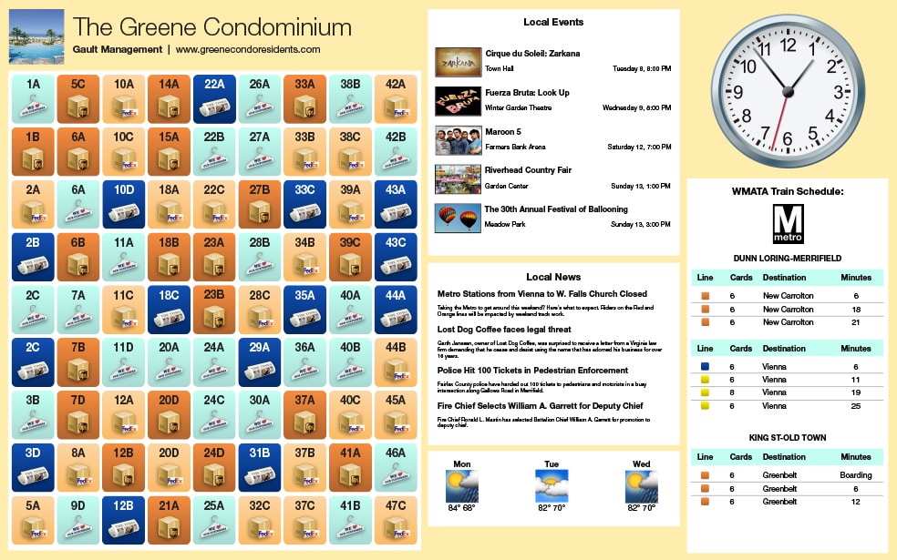 Buildinglink Tenant Display